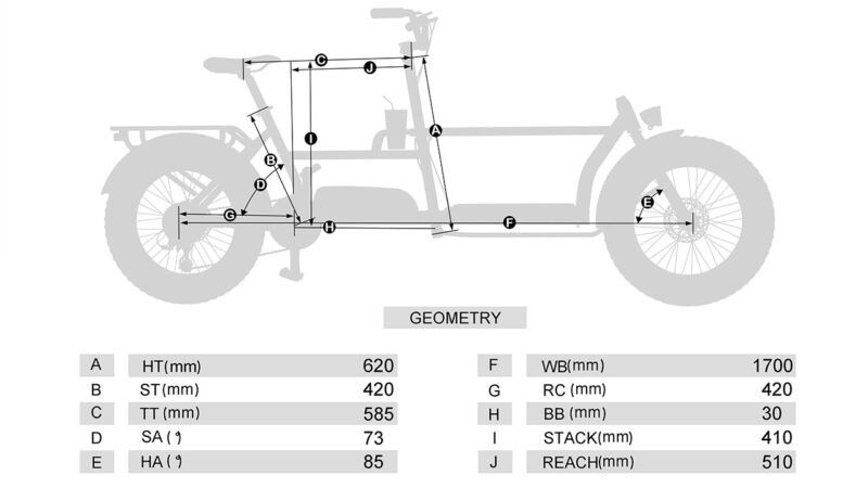 VMSC3 Front-loading Electric Cargo Bike - Velomove